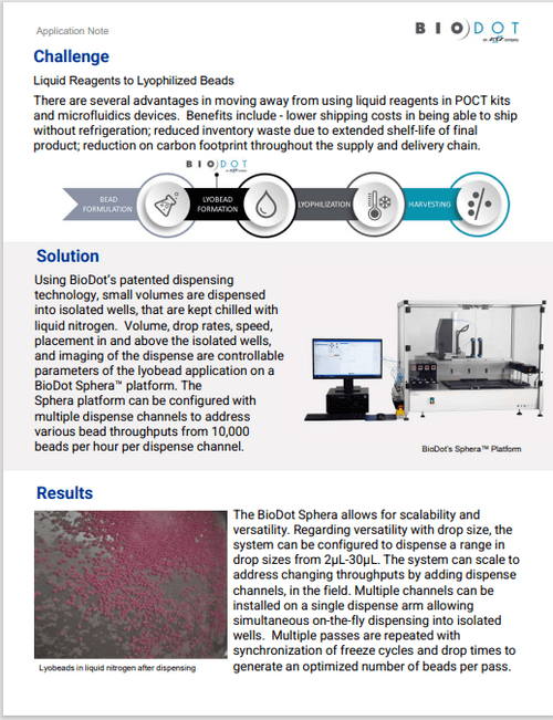 Lyobead BioDot